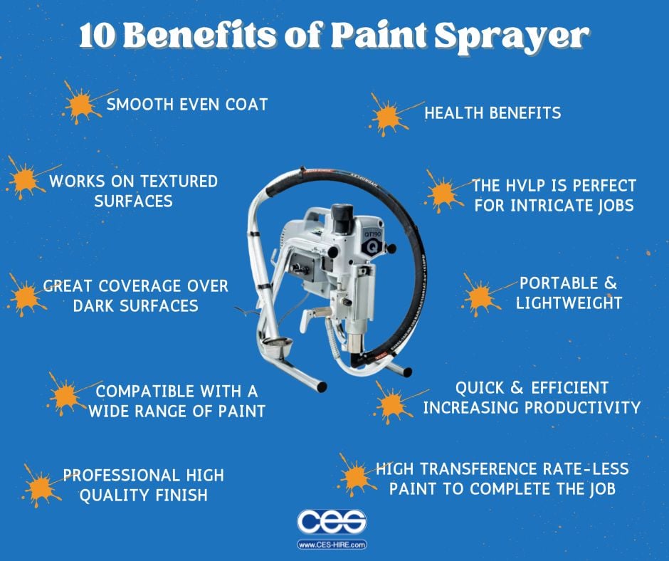 Benefits Of A Paint Sprayer - CES Hire