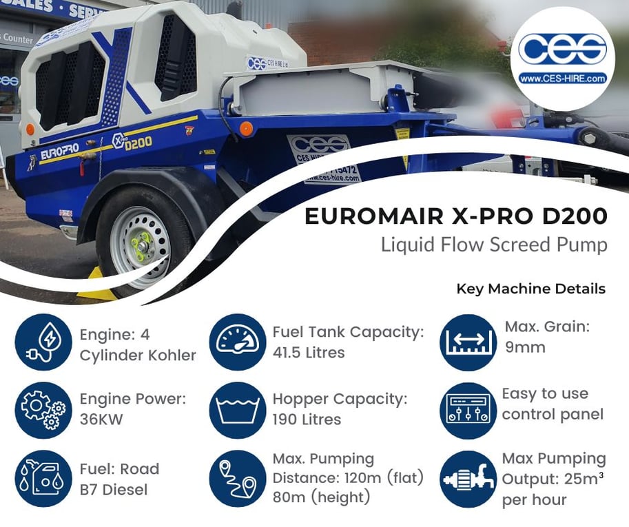 Safety Tips For Using A Flow Screed Pump Effectively
