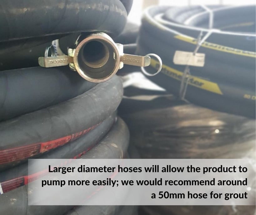 How To Create A Pumpable Grout Mix - CES Hire