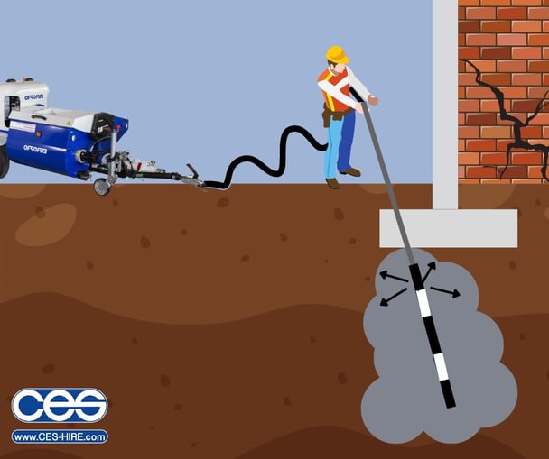 Pressure Grouting: Techniques & Benefits Guide By CES Hire