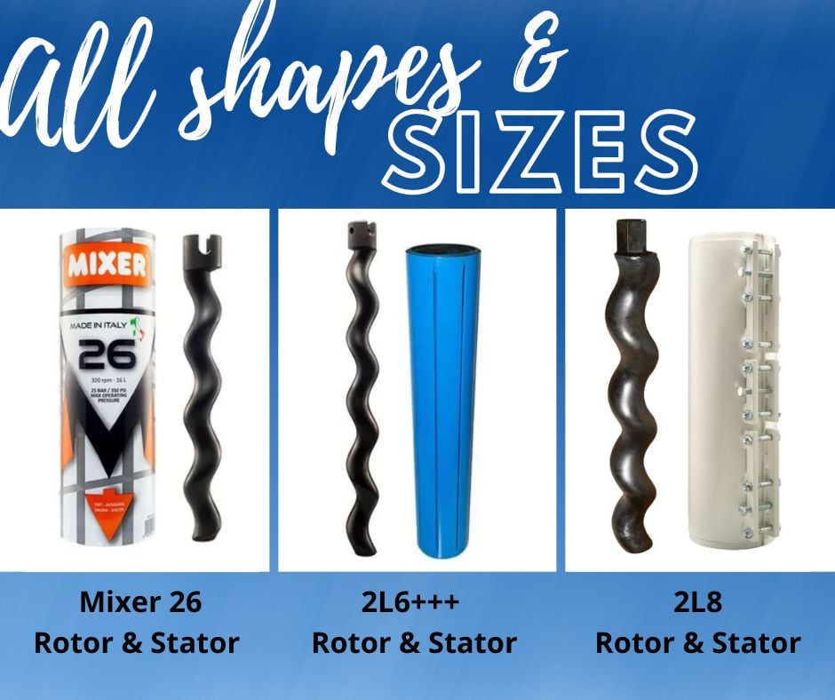 How Rotors And Stators Work In Your Machine